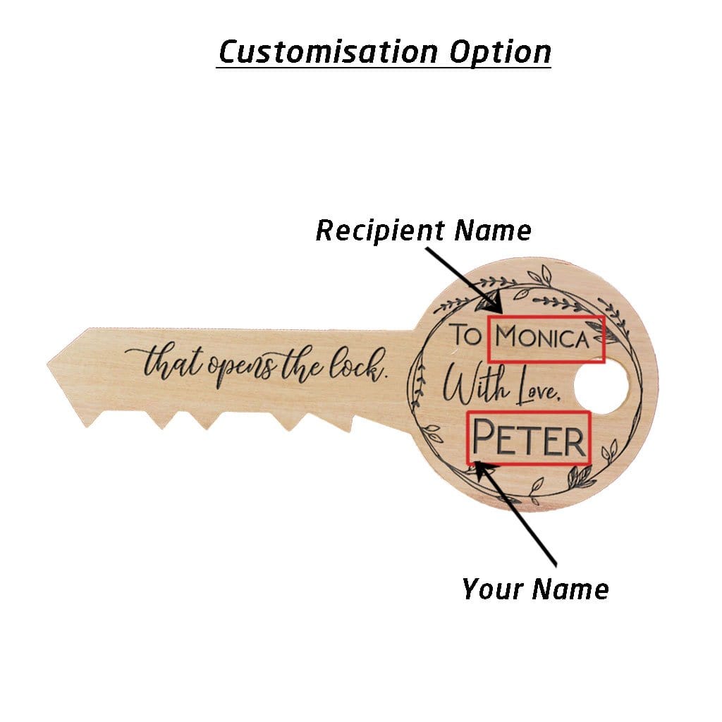 Don't Lose Hope Inspirational Wooden Signs I Inspirational Gifts ...